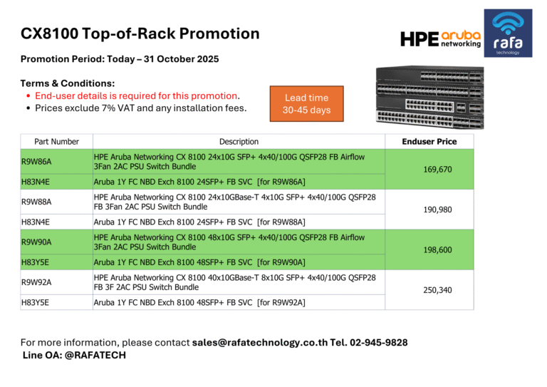บริษัท ระฟ้า เทคโนโลยี จำกัด. RAFA TECHNOLOGY COMPANY LIMITED