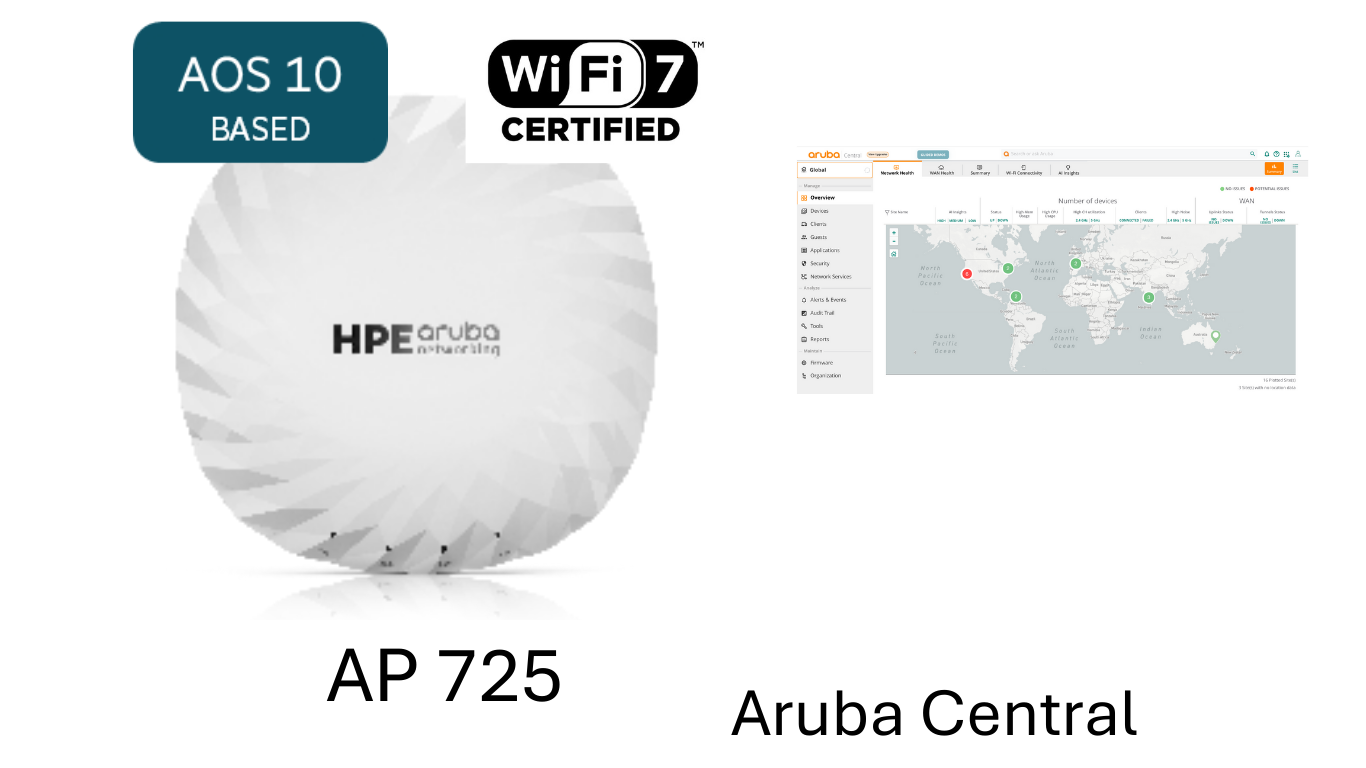 Wi-Fi 7 + Central 1 Year Promotion